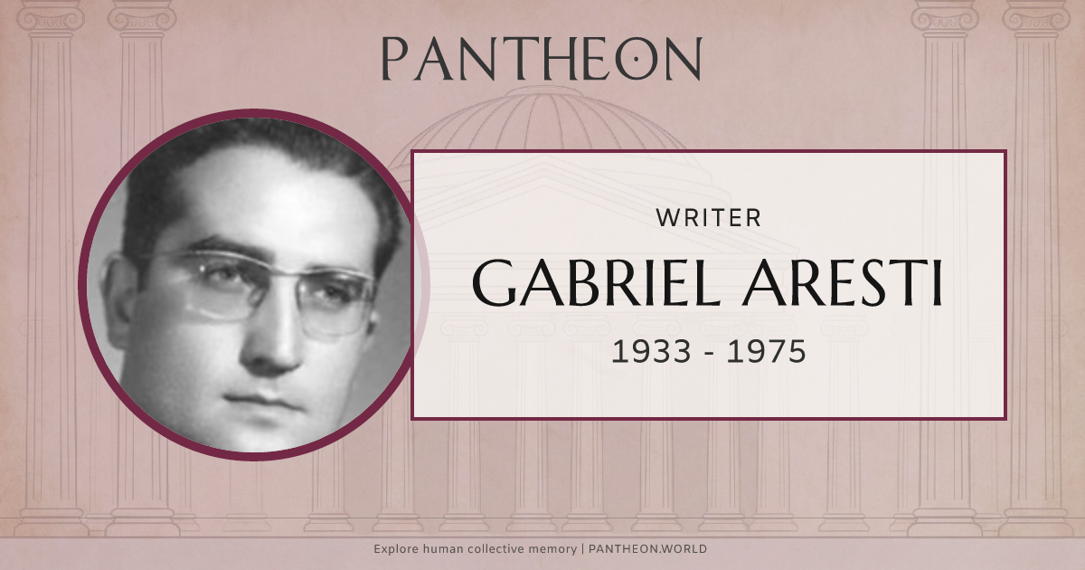 Gabriel Aresti Biography | Pantheon