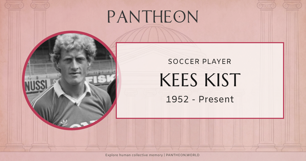 Kees Kist Biography | Pantheon