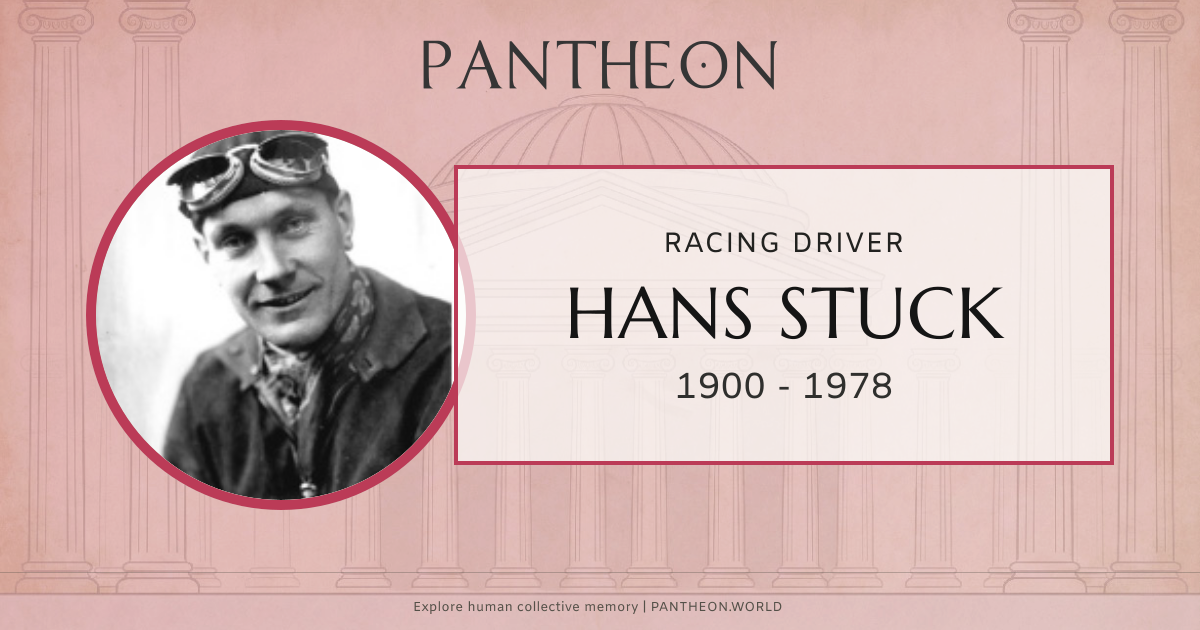 Hans Stuck Biography | Pantheon