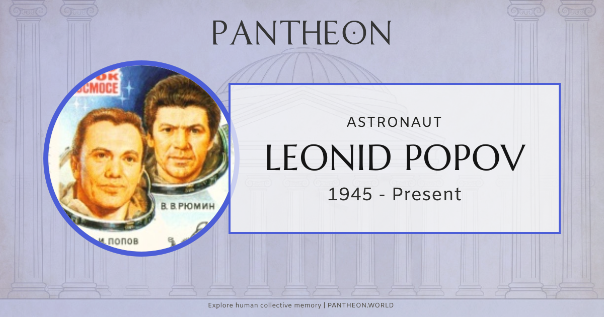 Leonid Popov Biography | Pantheon