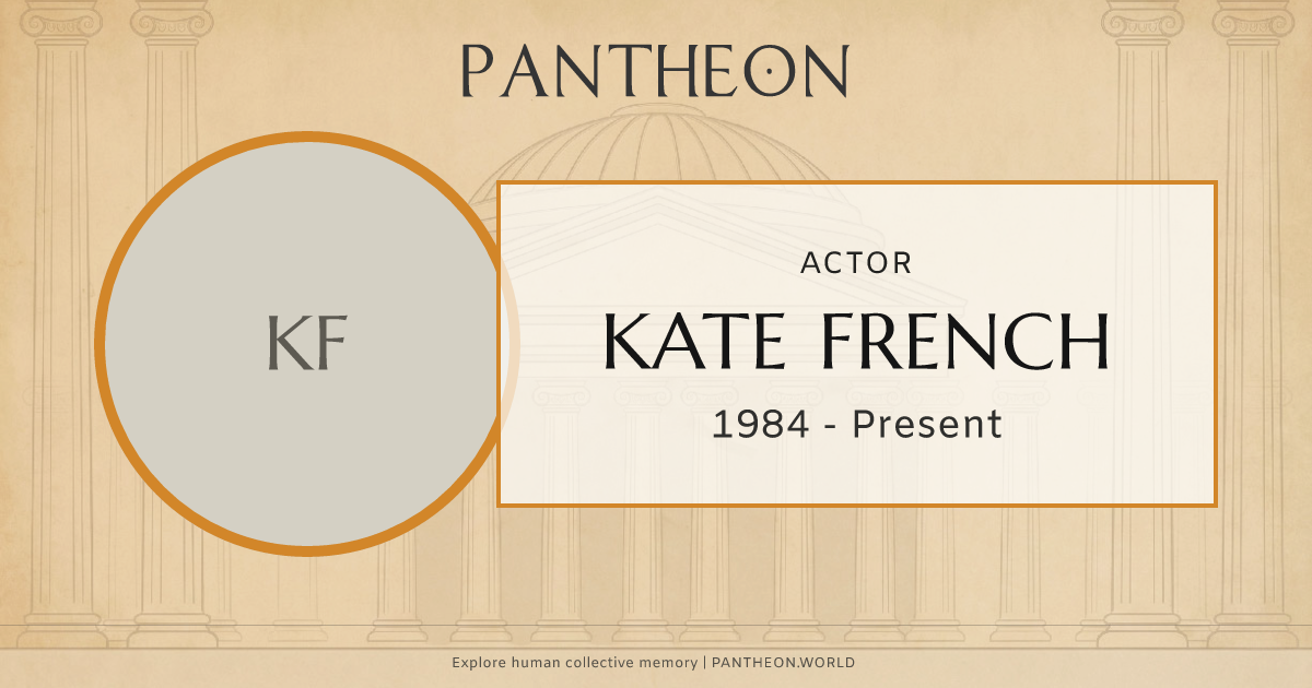 Kate French Biography | Pantheon