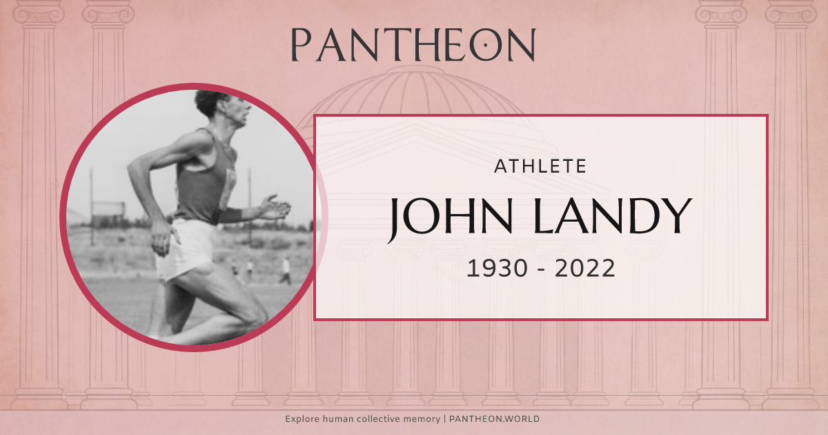 John Landy Biography | Pantheon