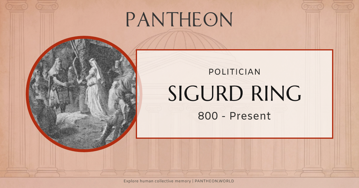 Sigurd Ring Biography | Pantheon