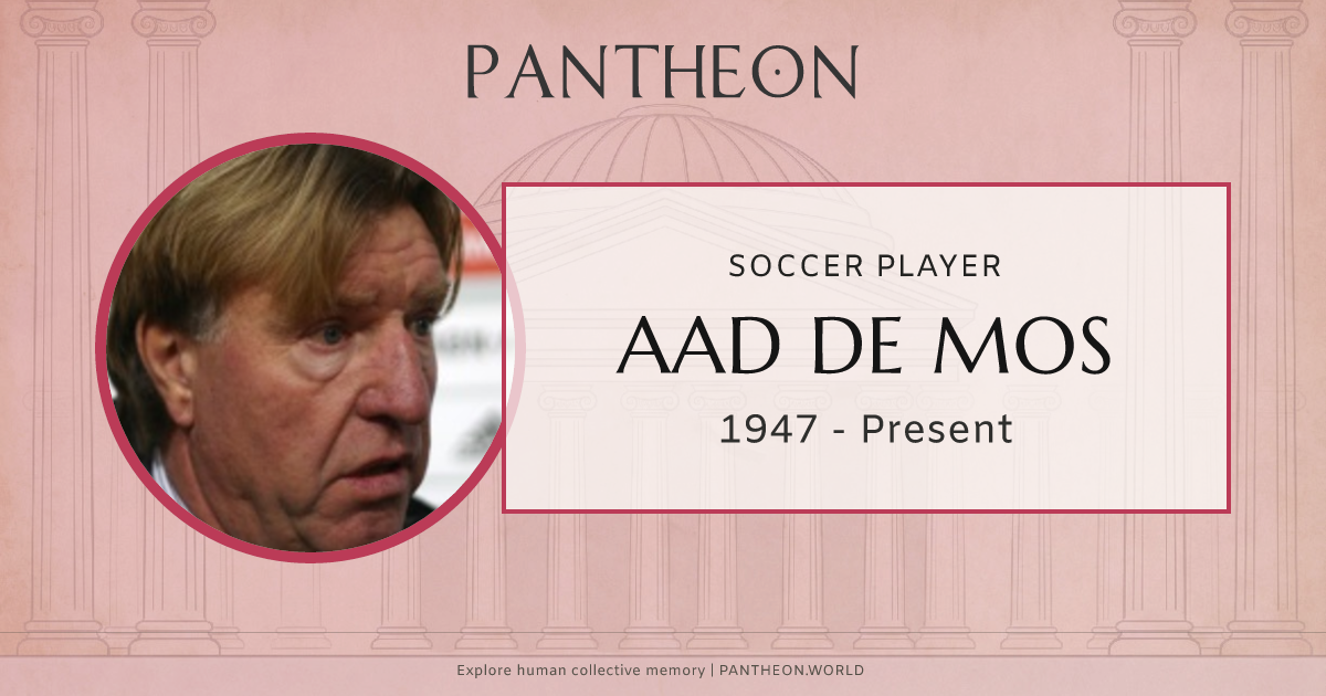 Aad de Mos Biography | Pantheon