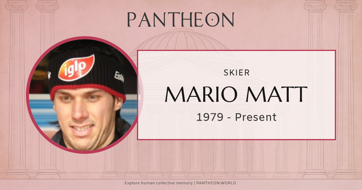 Mario Matt Biography | Pantheon
