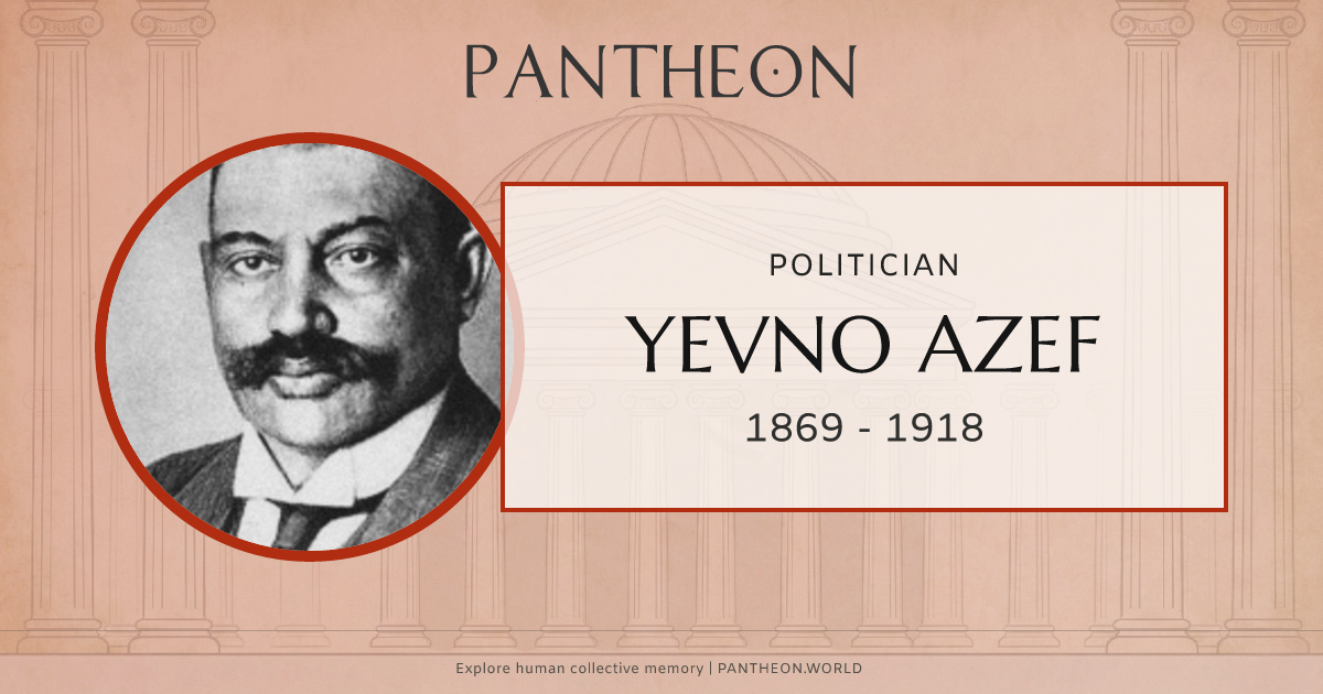 Yevno Azef Biography | Pantheon