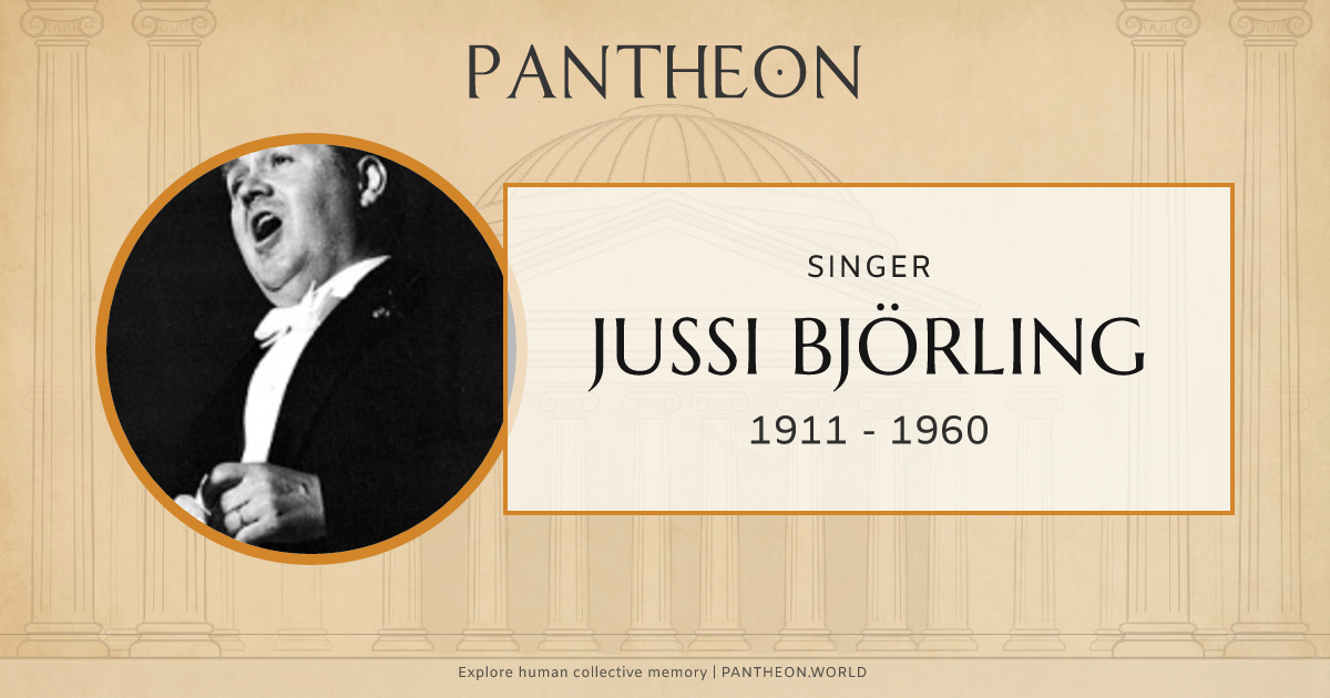 Jussi Björling Biography | Pantheon