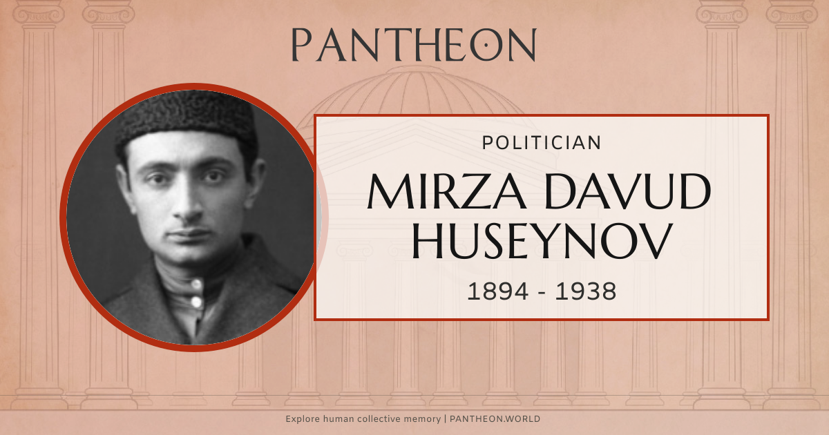 Mirza Davud Huseynov Biography | Pantheon