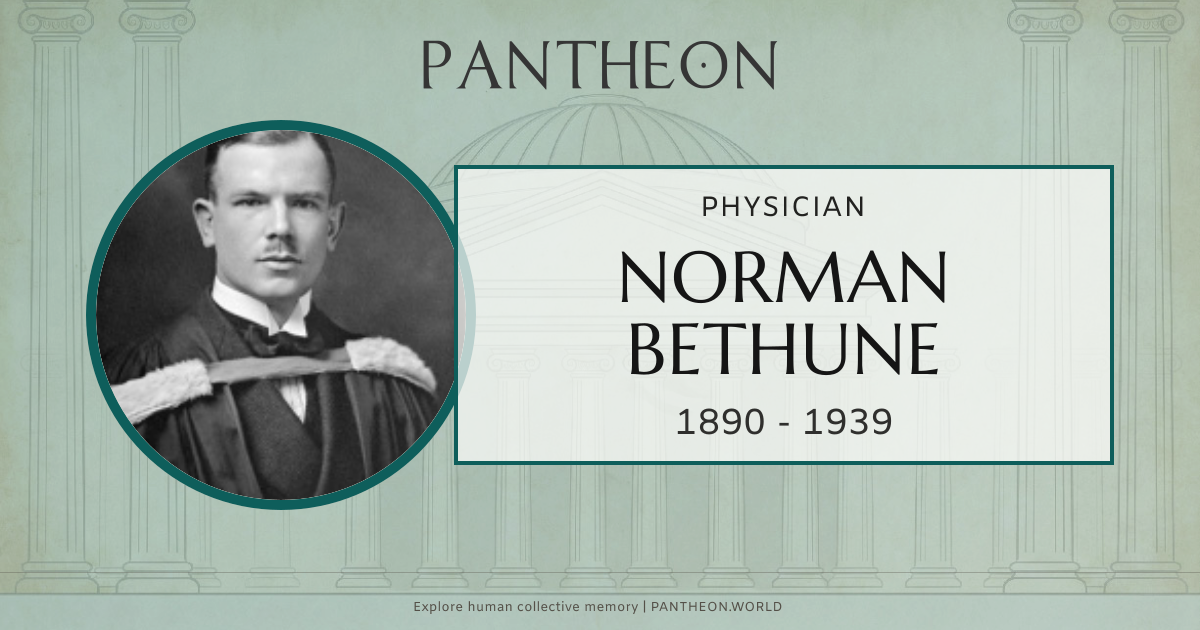 Norman Bethune Biography | Pantheon