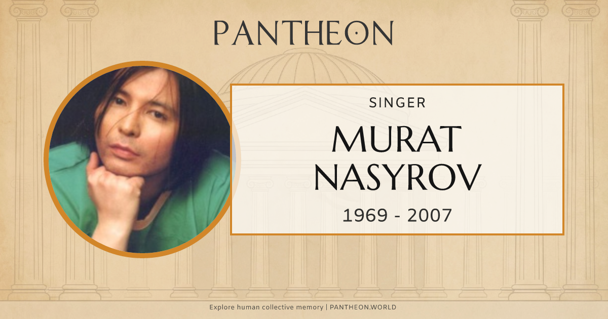Murat Nasyrov Biography | Pantheon