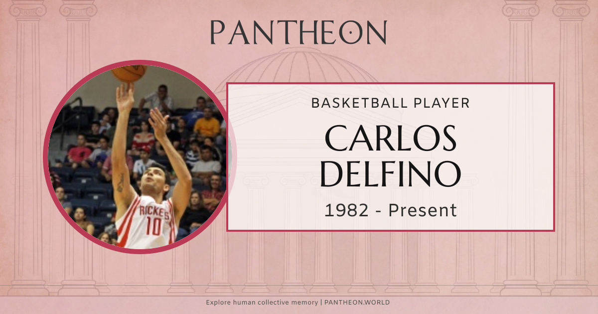 Carlos Delfino Biography | Pantheon