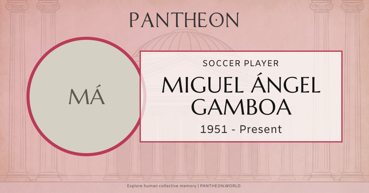 Miguel Ángel Gamboa Biography | Pantheon