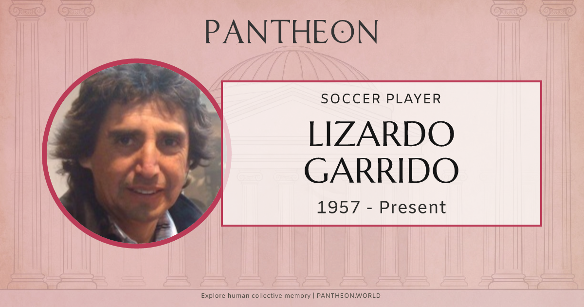 Lizardo Garrido Biography | Pantheon