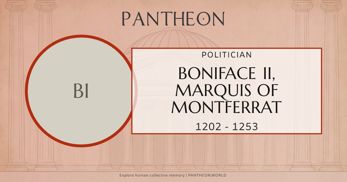 Boniface II, Marquis of Montferrat Biography | Pantheon