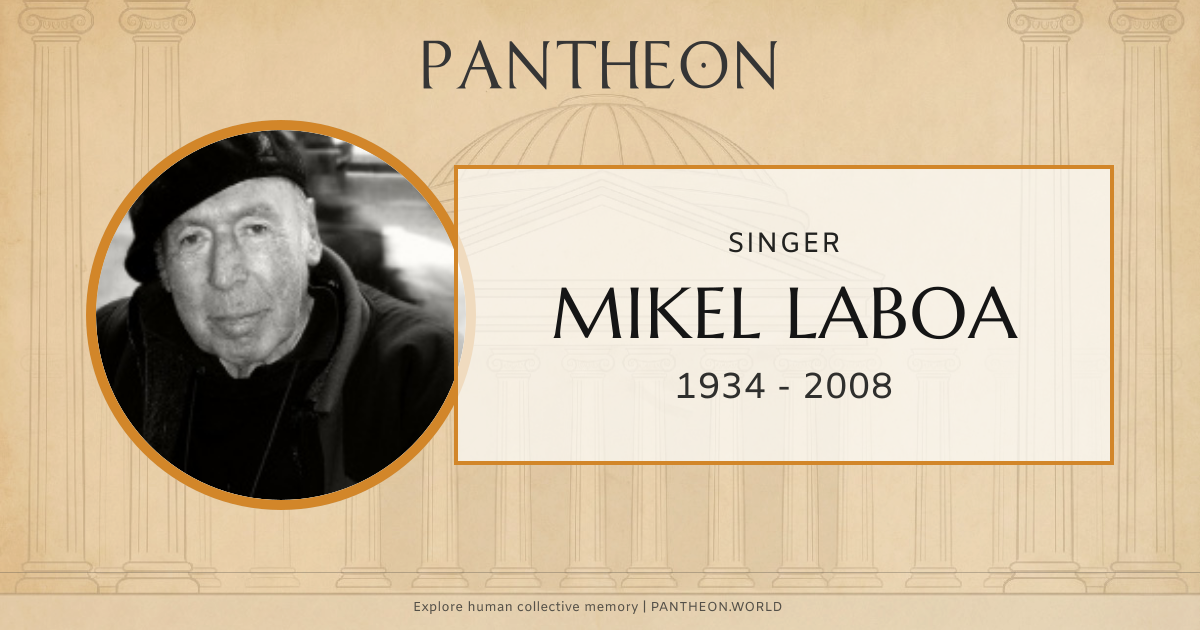Mikel Laboa Biography | Pantheon