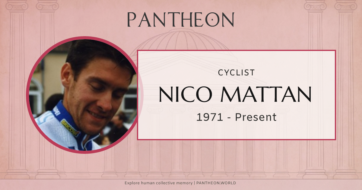 Nico Mattan Biography | Pantheon