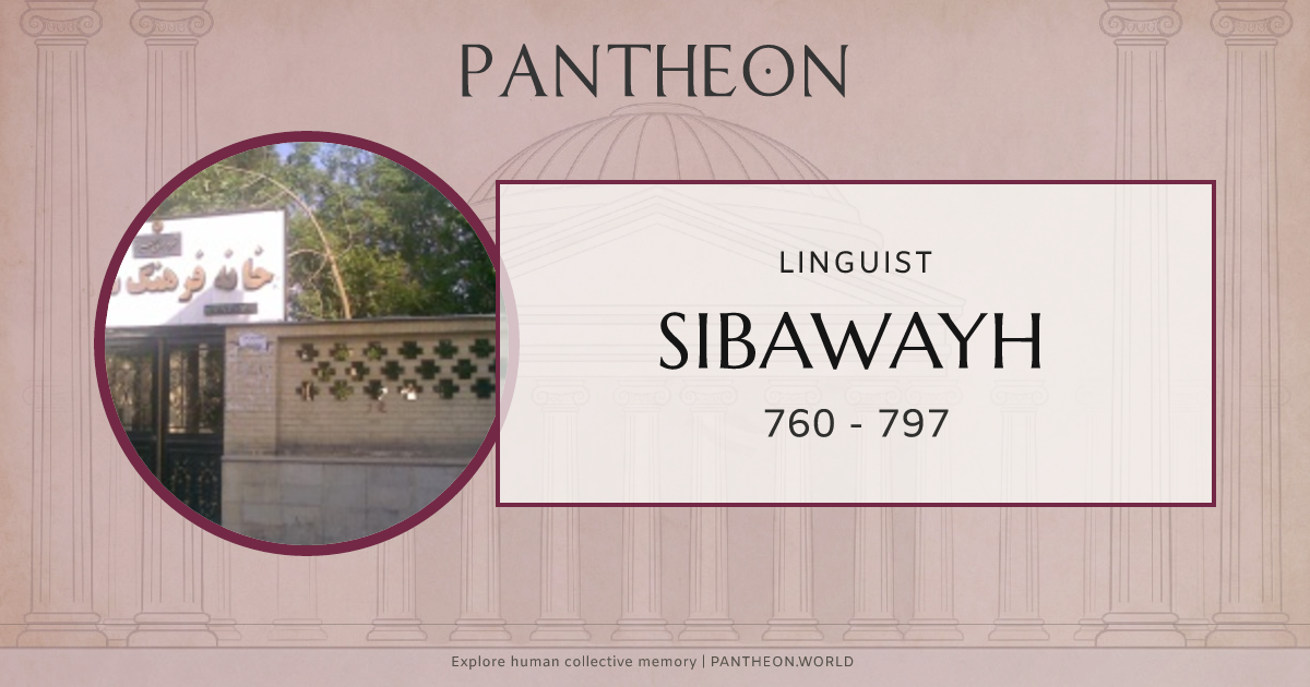 Sibawayh Biography | Pantheon