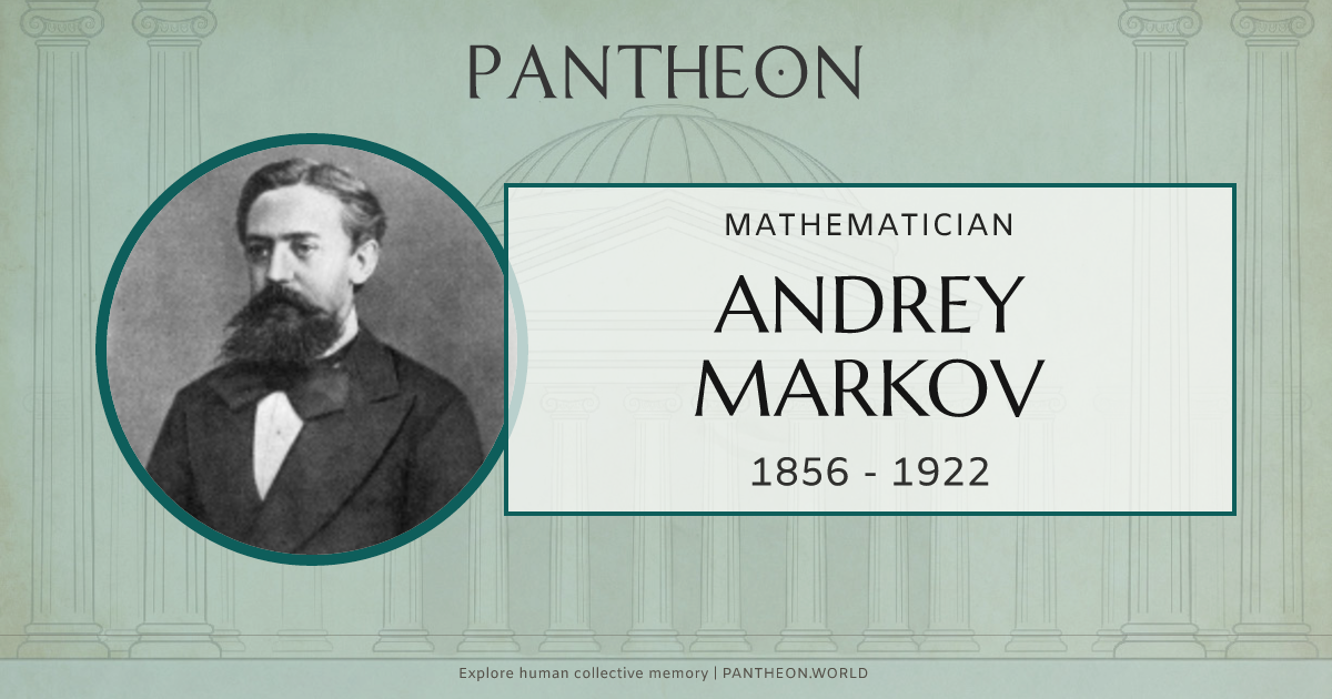 Andrey Markov Biography | Pantheon