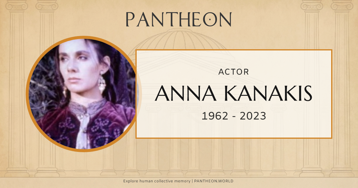Anna Kanakis Biography | Pantheon
