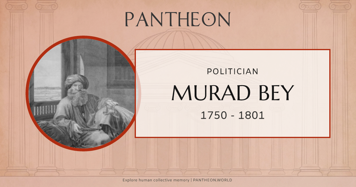 Murad Bey Biography | Pantheon