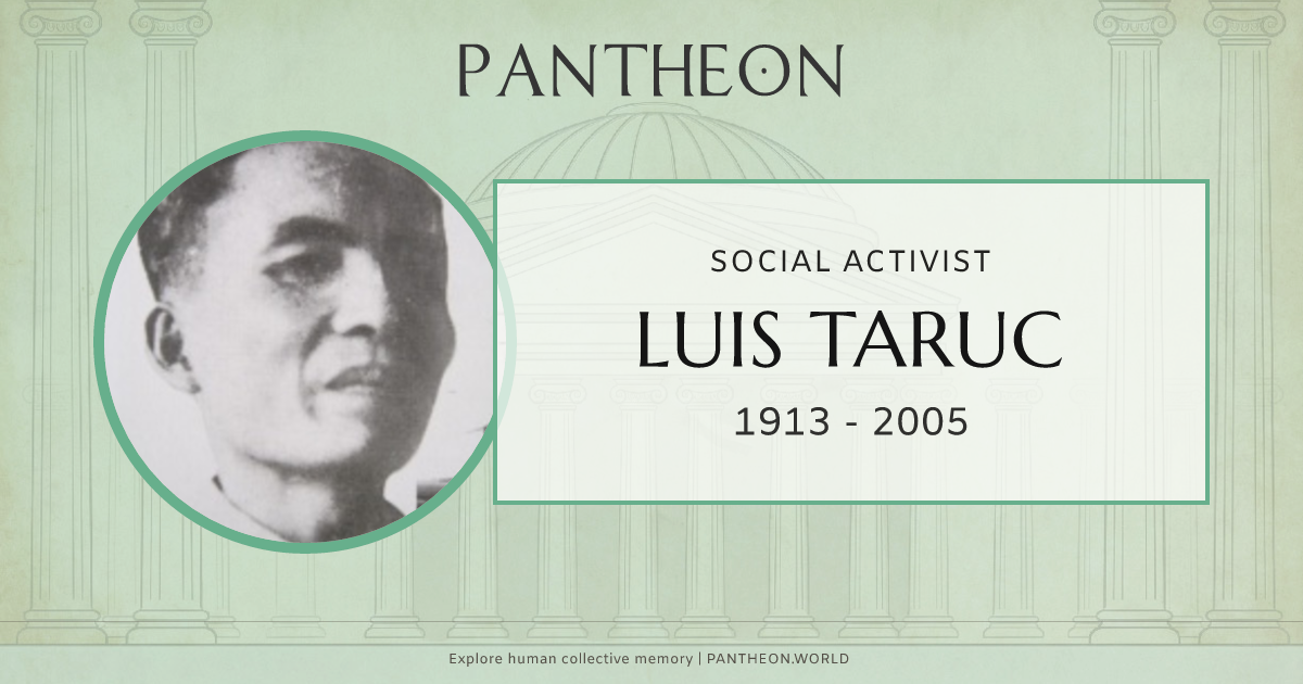 Luis Taruc Biography | Pantheon