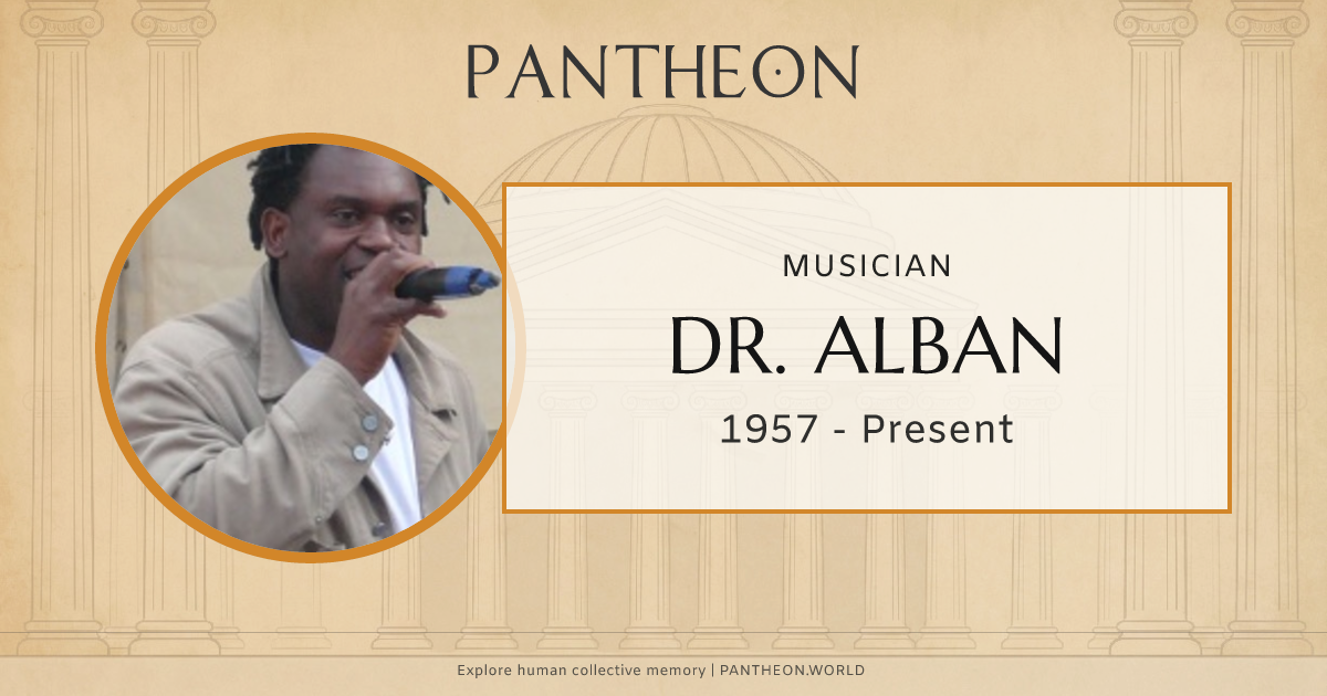 Dr. Alban Biography | Pantheon