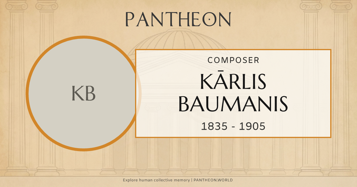 Kārlis Baumanis Biography | Pantheon