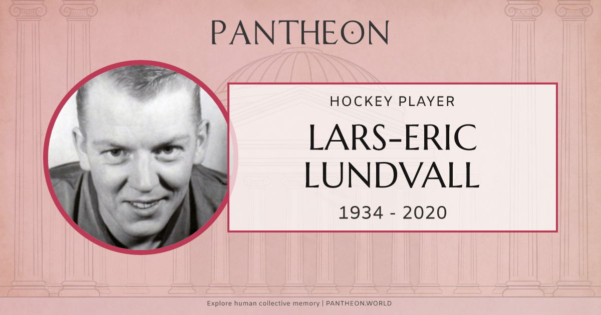 Lars-Eric Lundvall Biography | Pantheon