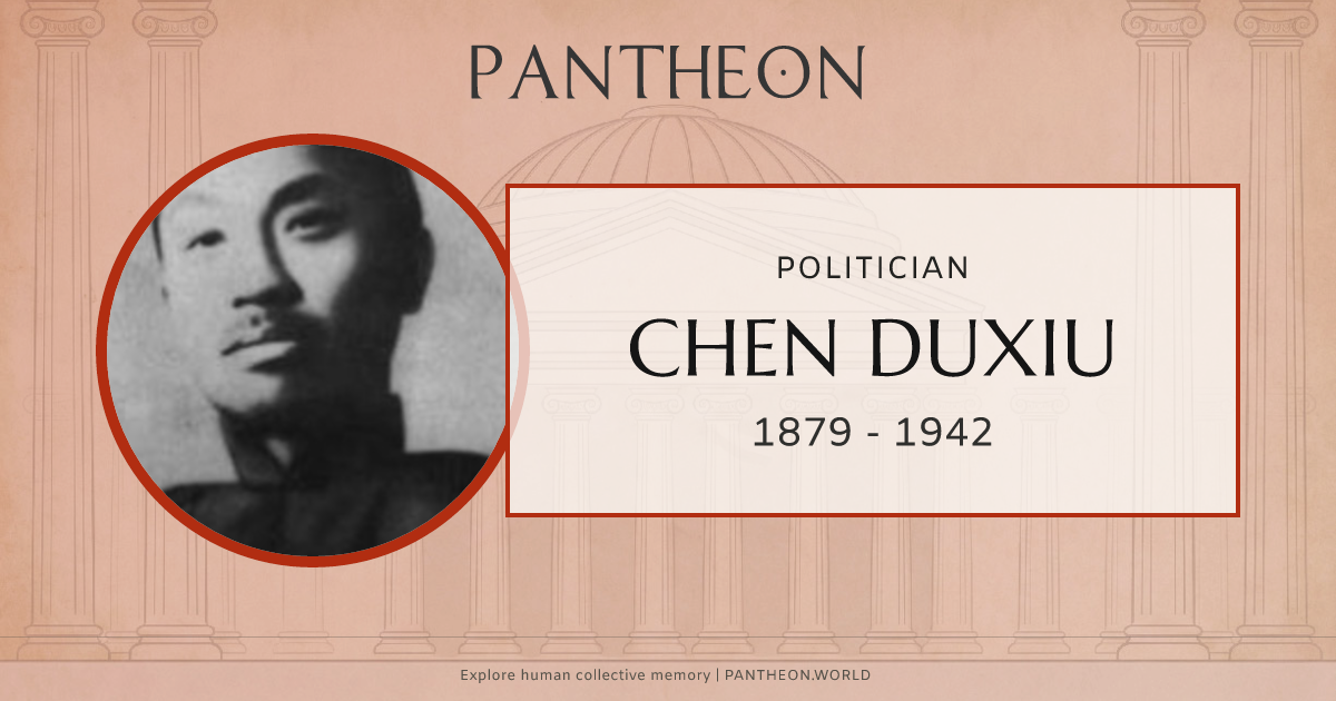 Chen Duxiu Biography | Pantheon