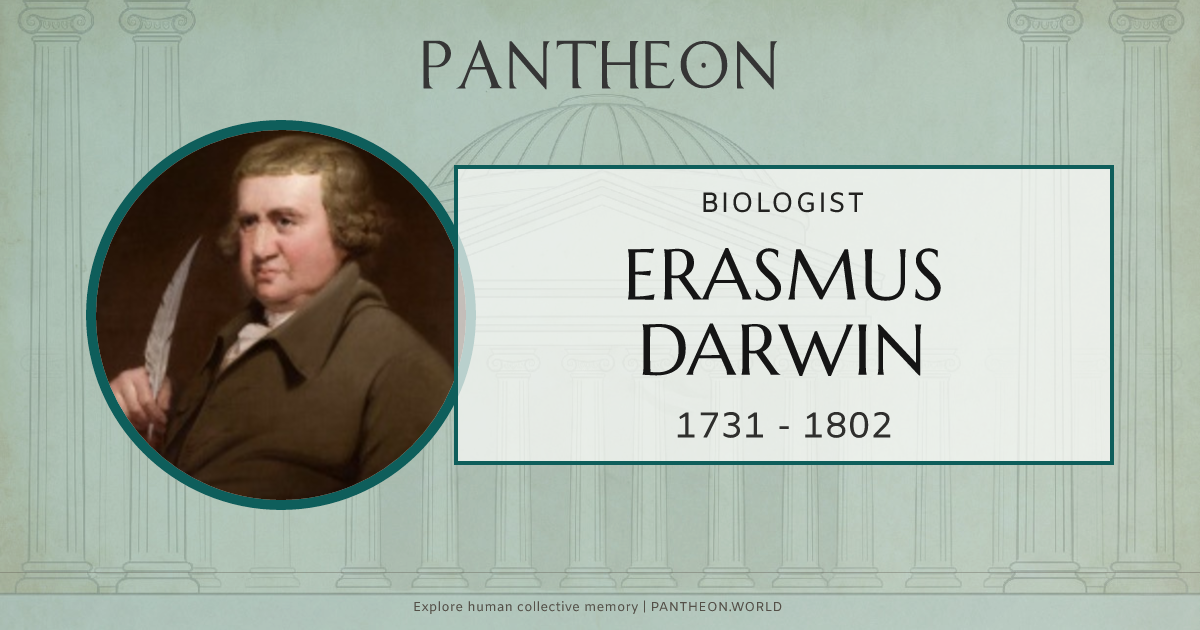 Erasmus Darwin Biography | Pantheon