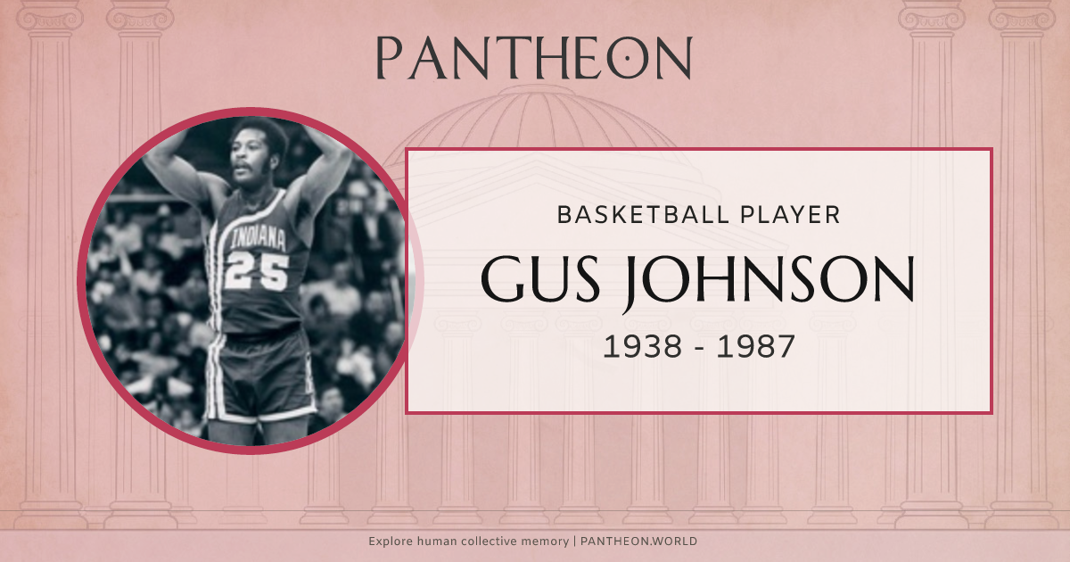 Gus Johnson Biography | Pantheon