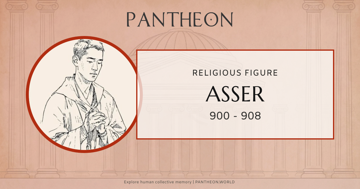Asser Biography | Pantheon