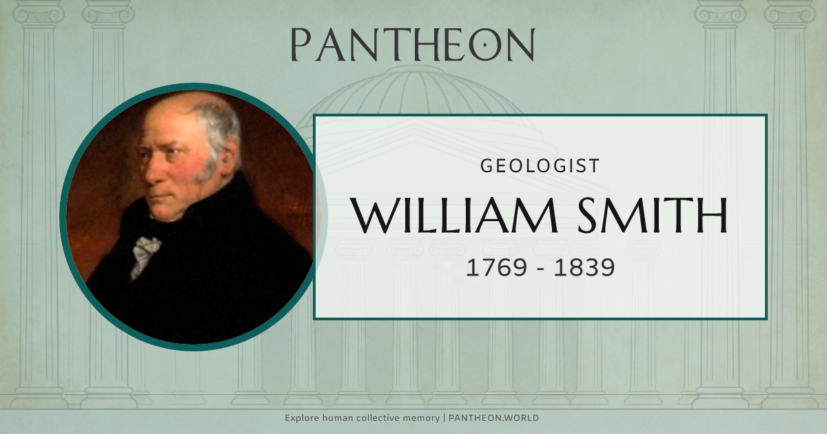 William Smith Biography | Pantheon