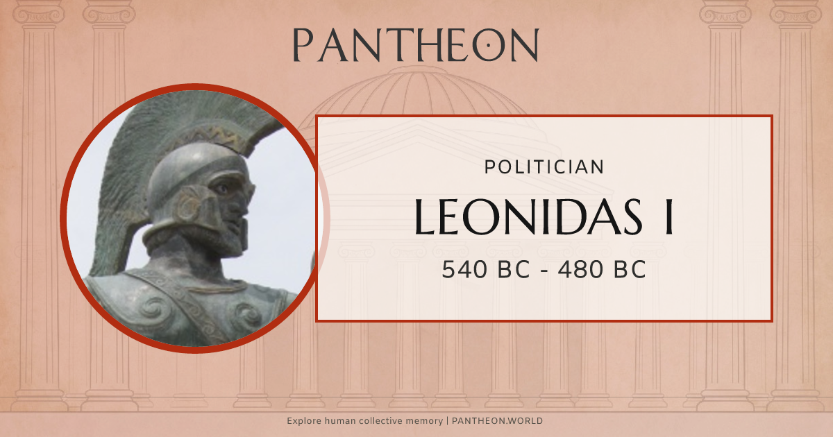 Leonidas I Biography | Pantheon