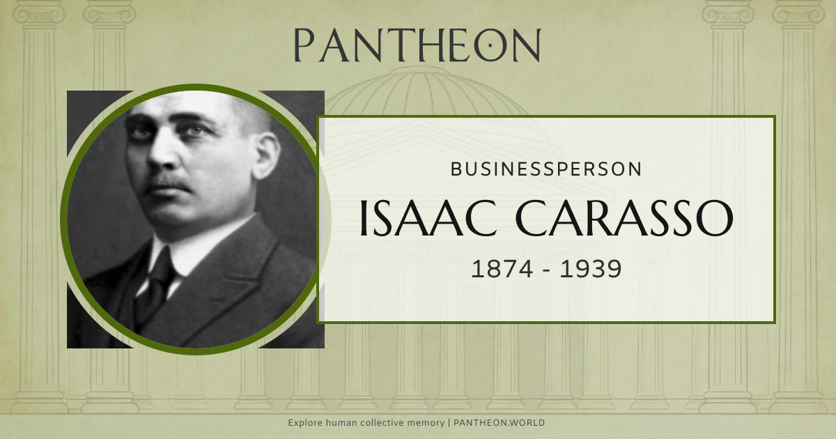 Isaac Carasso Biography | Pantheon