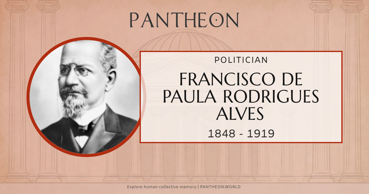 Francisco de Paula Rodrigues Alves Biography | Pantheon