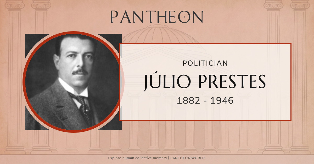 Júlio Prestes Biography | Pantheon