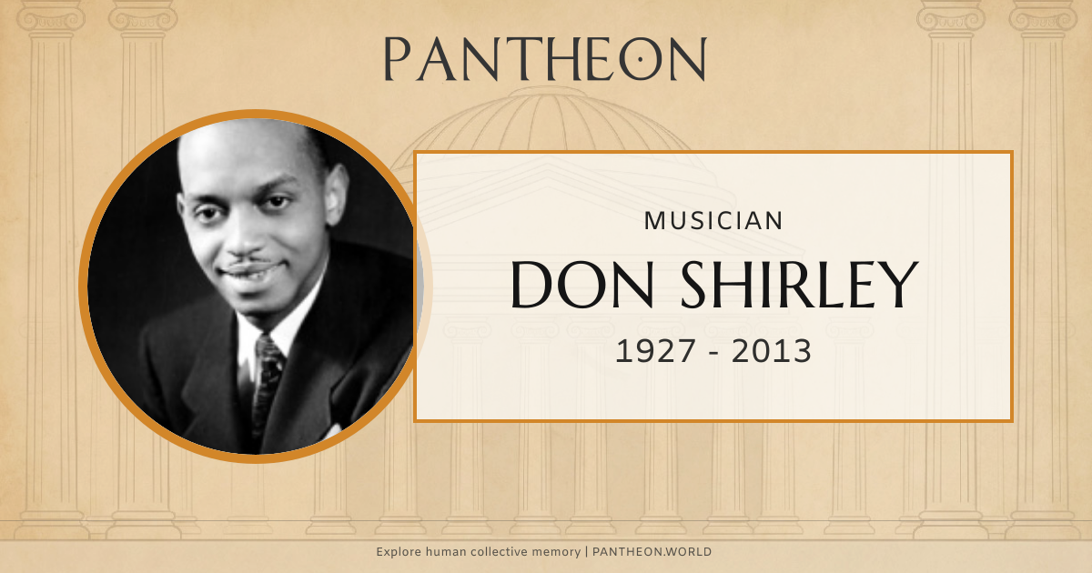 Don Shirley Biography | Pantheon