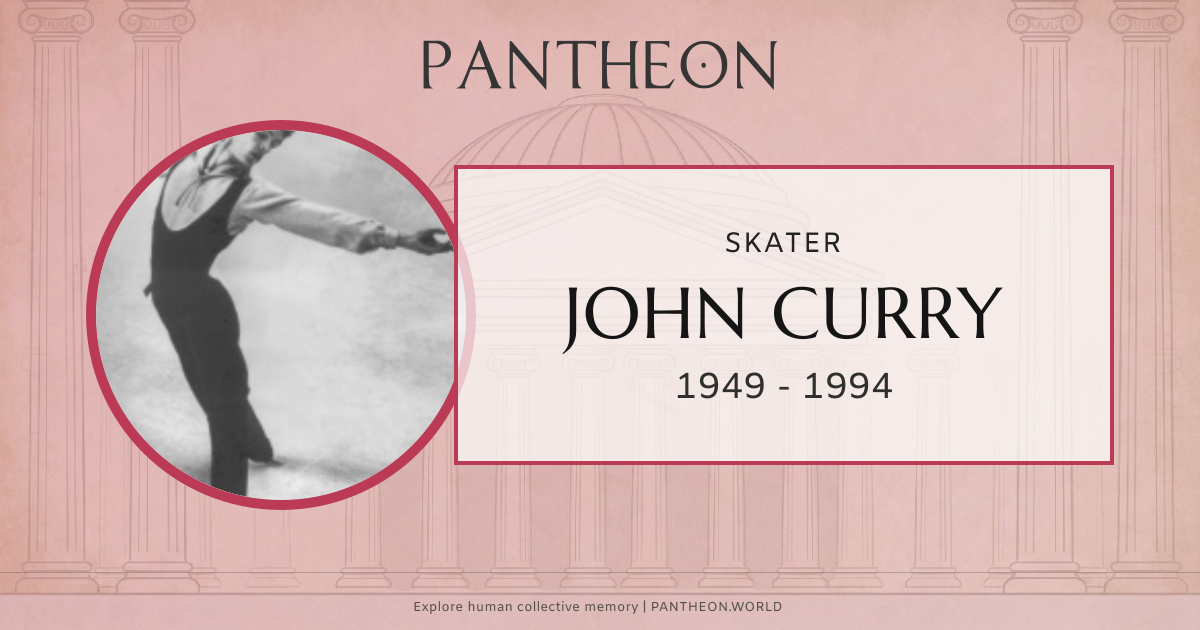 John Curry Biography | Pantheon