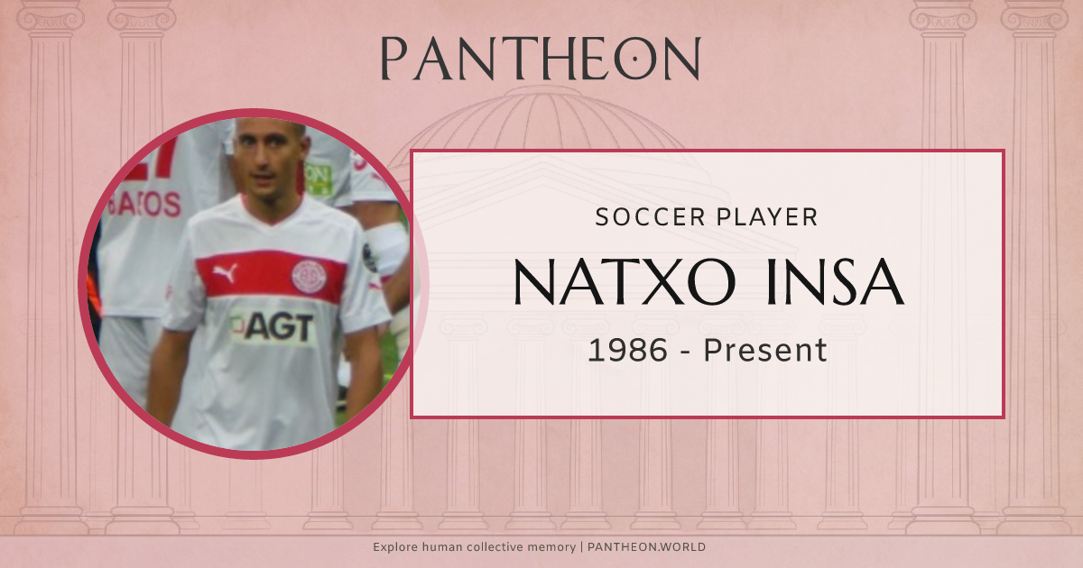 Natxo Insa Biography | Pantheon