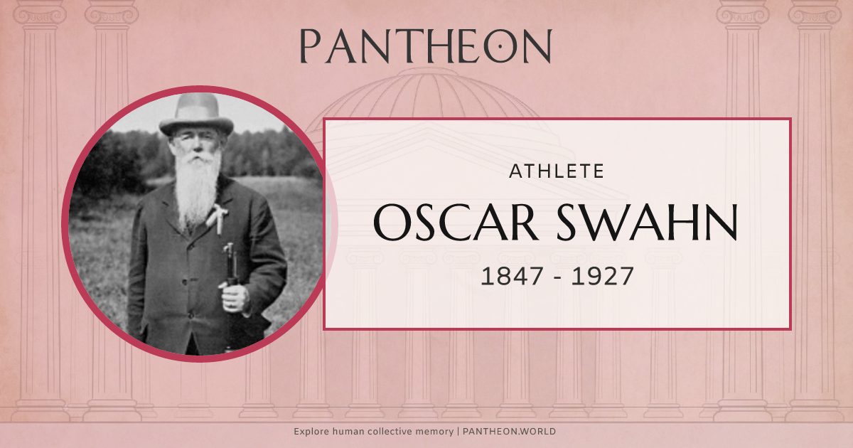 Oscar Swahn Biography | Pantheon