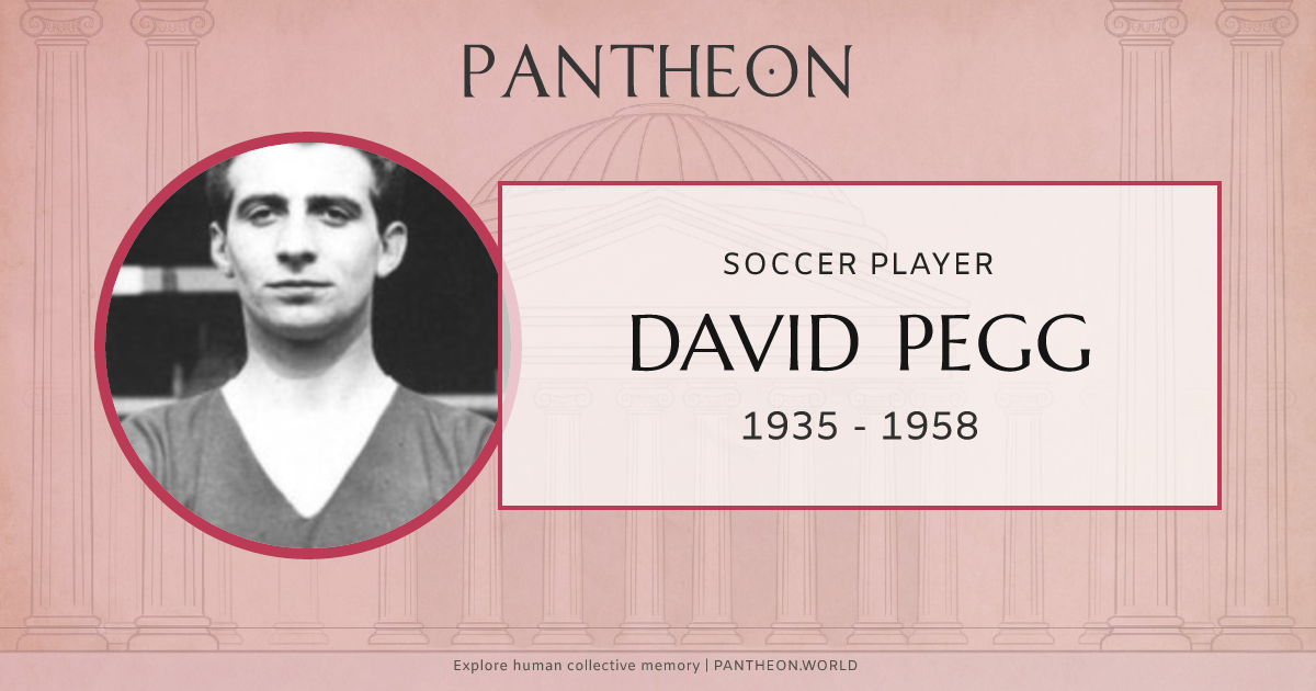 David Pegg Biography | Pantheon