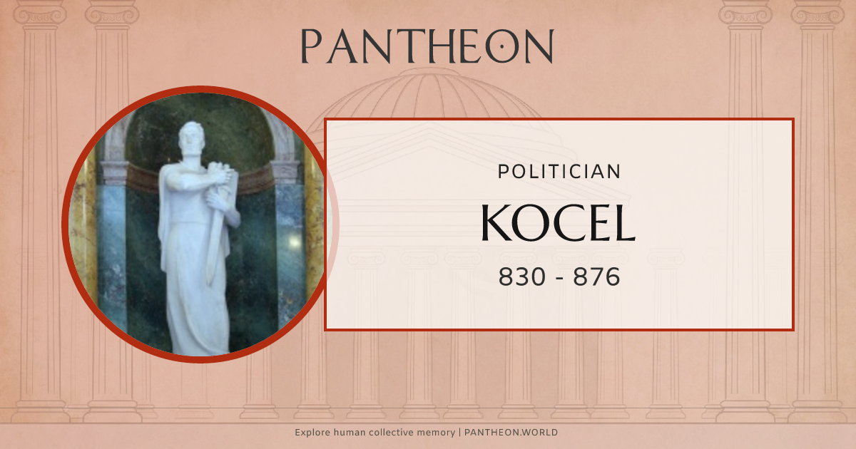 Kocel Biography | Pantheon