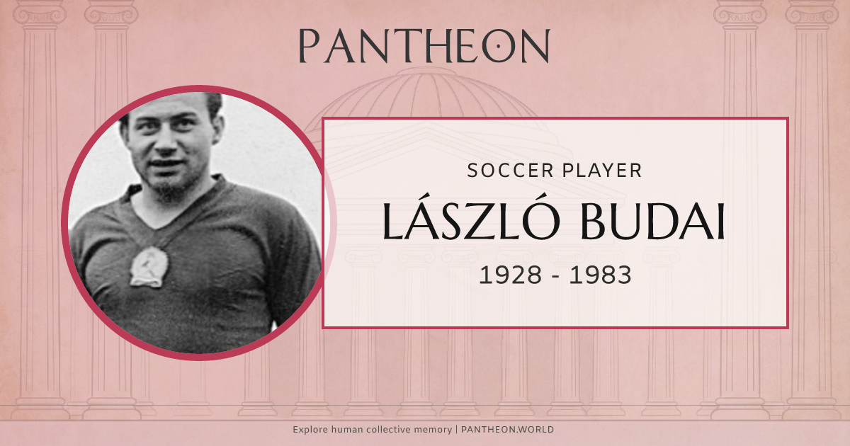 László Budai Biography | Pantheon