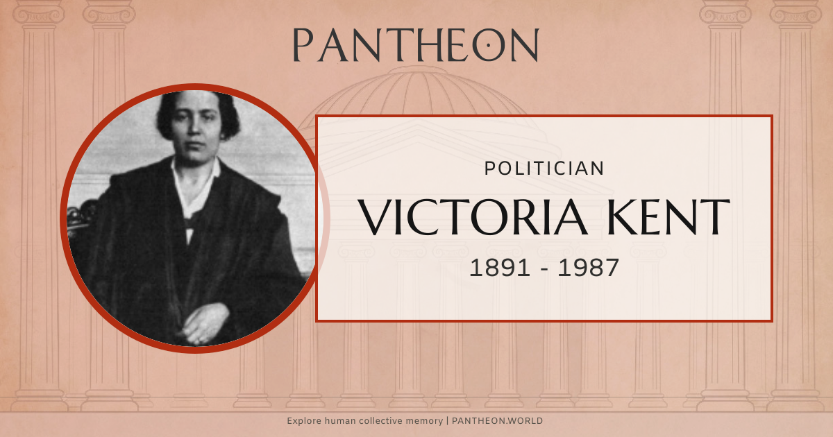 Victoria Kent Biography | Pantheon