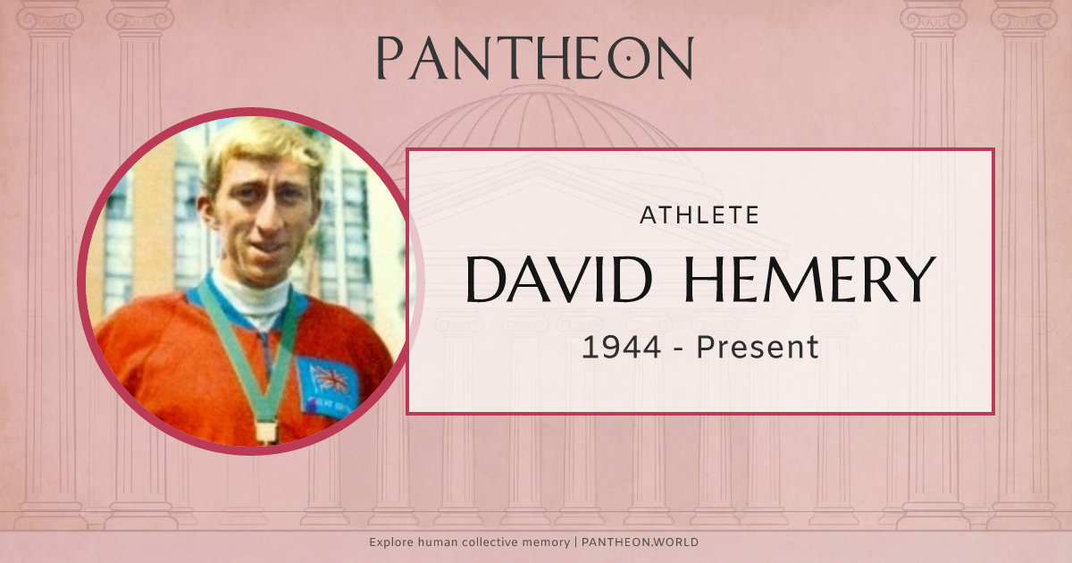 David Hemery Biography | Pantheon