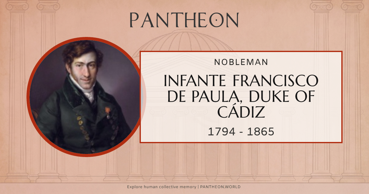 Infante Francisco de Paula, Duke of Cádiz Biography | Pantheon