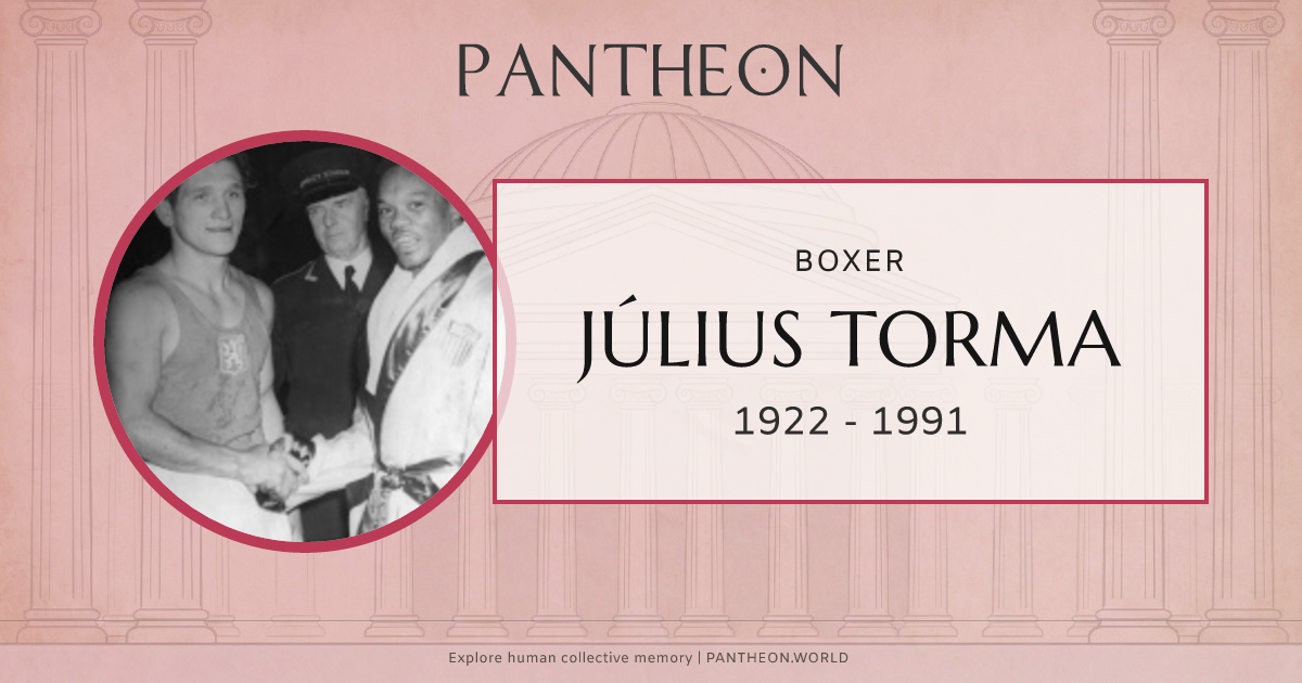 Július Torma Biography | Pantheon