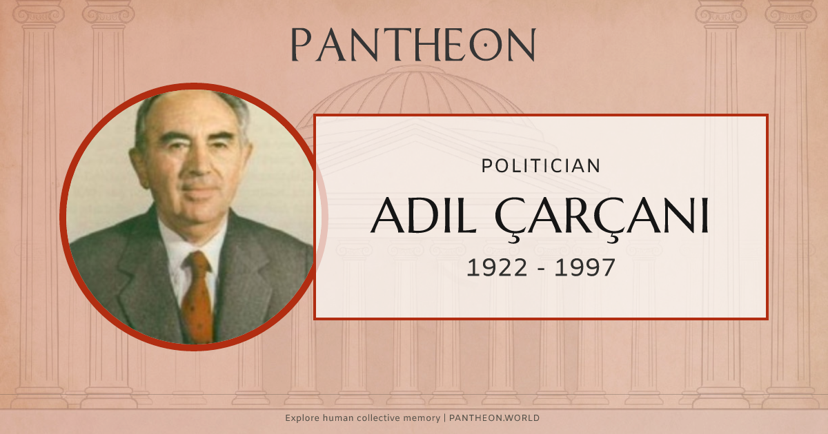 Adil Çarçani Biography | Pantheon