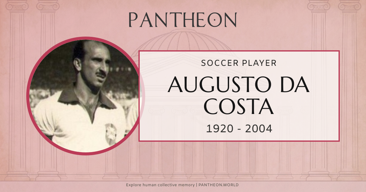 Augusto da Costa Biography | Pantheon